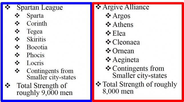 The Battle of Mantinea – Battles and Book Reviews